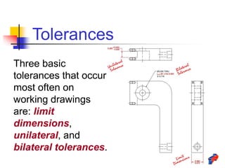 types of tolerances, examples and definition .ppt