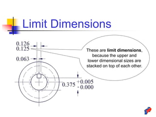 types of tolerances, examples and definition .ppt