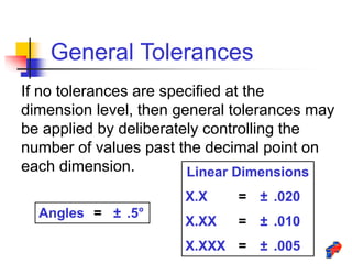 types of tolerances, examples and definition .ppt