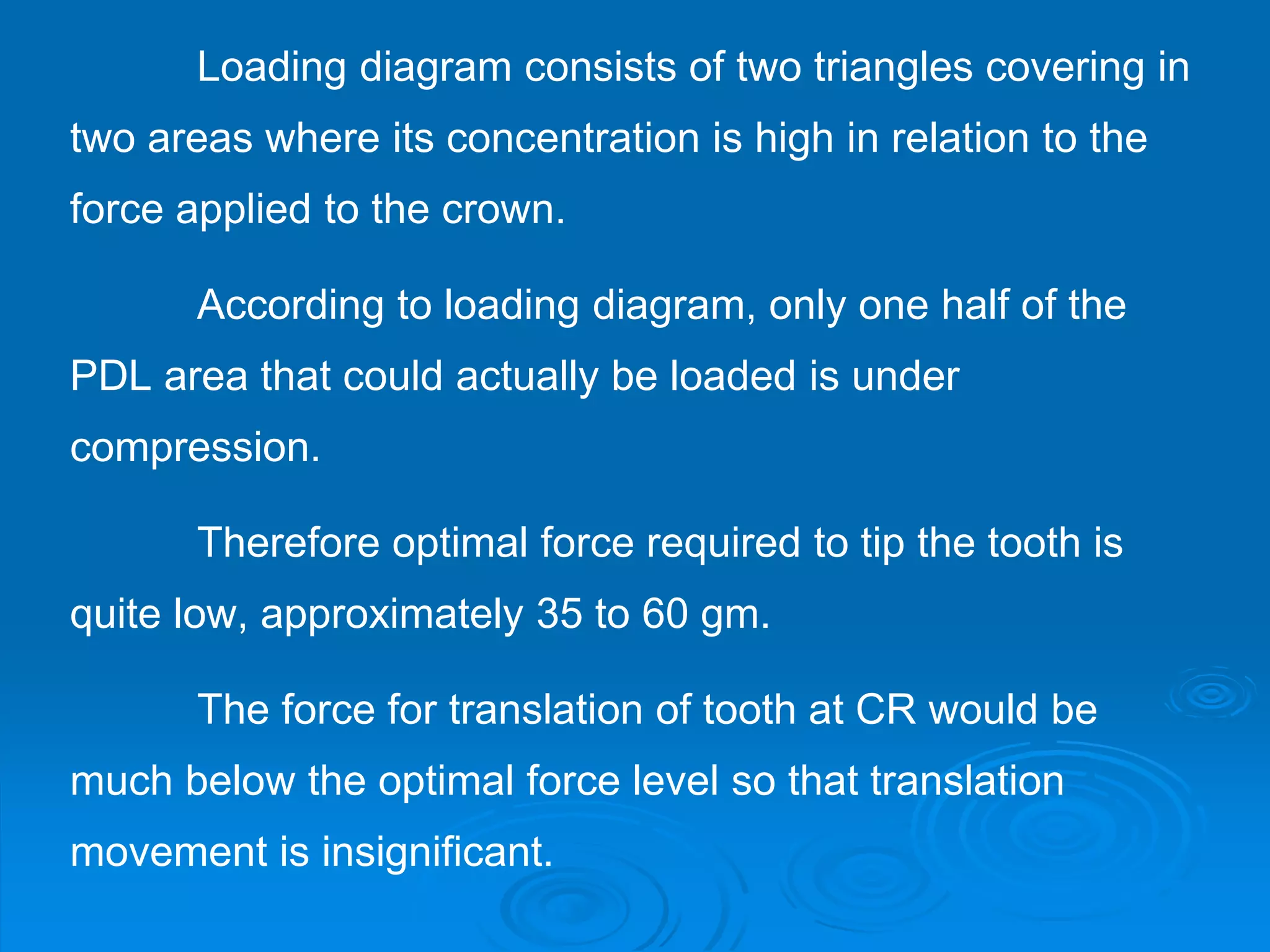 Types of tooth movement in orthodontics (4th BDS) | PPTX