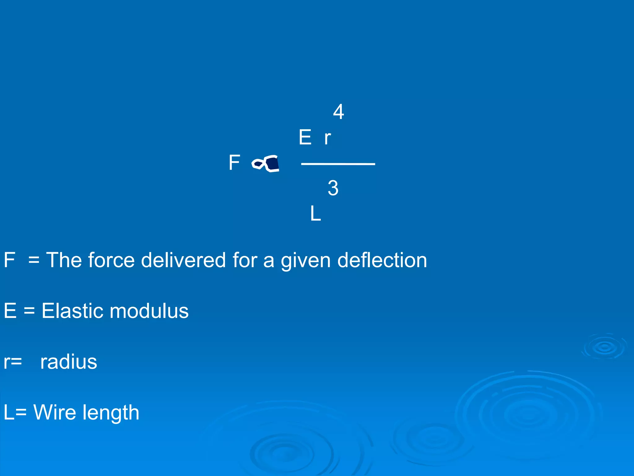 Types of tooth movement in orthodontics (4th BDS) | PPTX