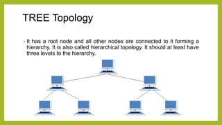 Types of topology | PPTX