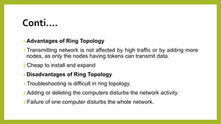 Types of topology | PPTX