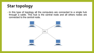 Types of topology | PPTX