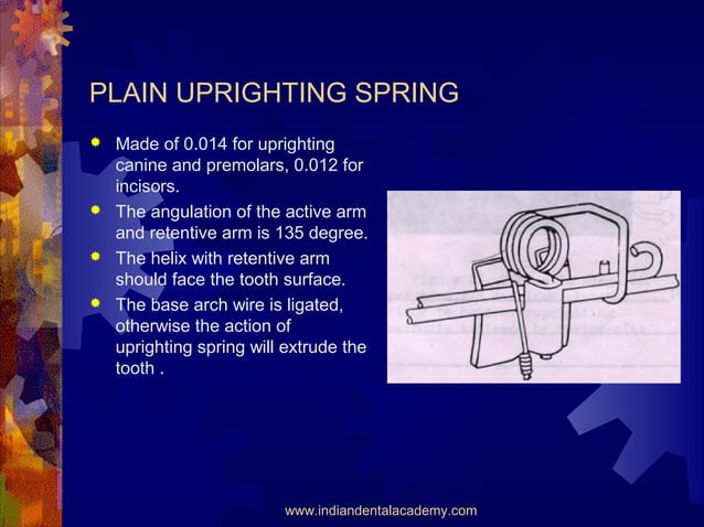 Types of torqueing auxiliary | PPT | Oral care | Personal Care