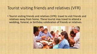 Types of tourist | PPTX