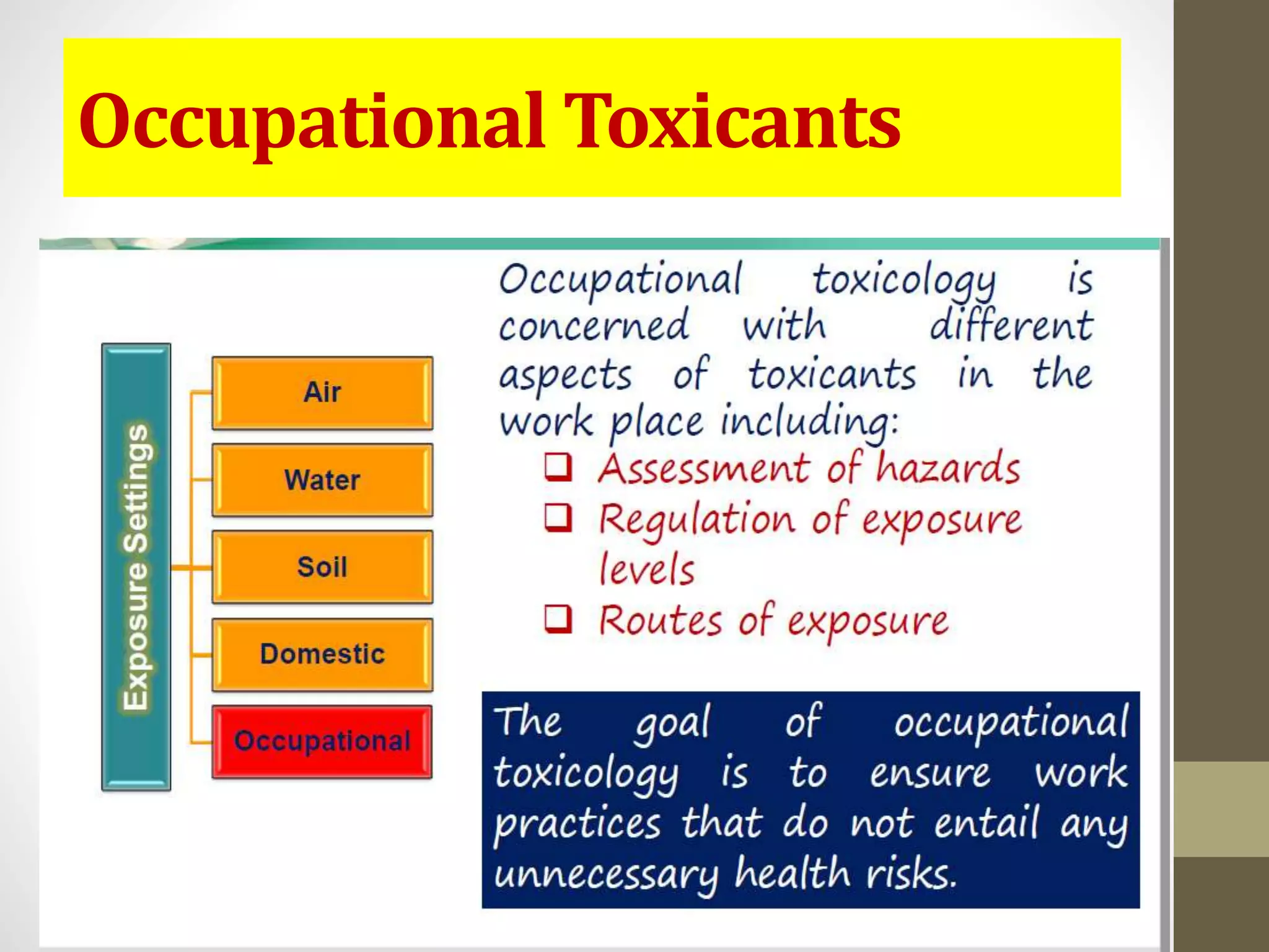Types of Toxicants - exposure class | PPTX