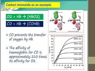 Types of Toxicants - exposure class | PPTX