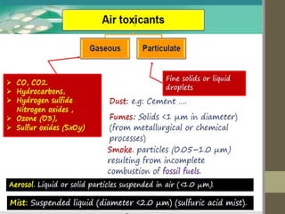 Types of Toxicants - exposure class | PPTX