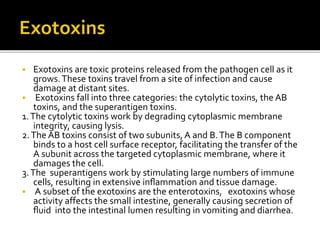 Types of toxins | PPTX