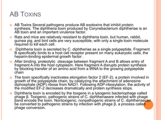 Types of toxins | PPTX