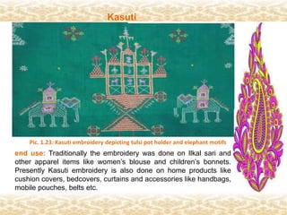 Types of traditional indian textile | PPTX