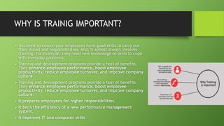 TYPES OF TRAINING AND ITS BENEFITS.pptx