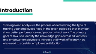 Types of Training Needs Analysis.pdf