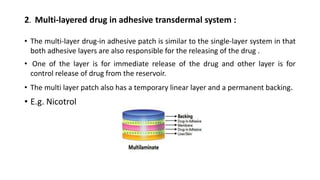 Types of transdermal drug delivery system & evaluation dds | PPTX