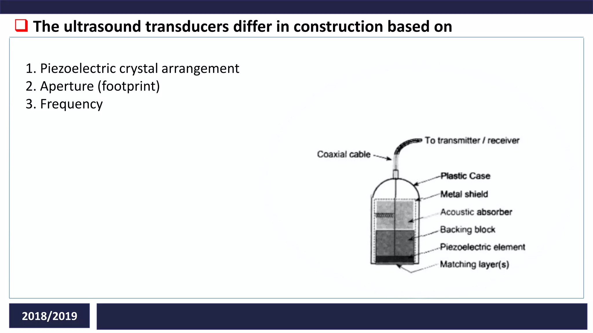 Types of transducers in ultrasound diagnostic | PPTX