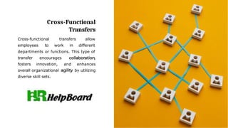 types of transfer in HRM , Employee transfer policy and procedure | PPTX