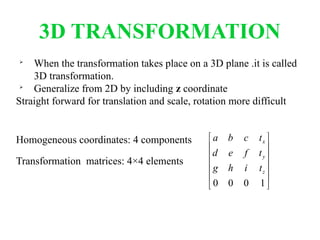 TYPES OF TRANSFORMATIONS IN COMPUTER GRAPHICS.pptx