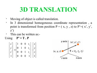 TYPES OF TRANSFORMATIONS IN COMPUTER GRAPHICS.pptx