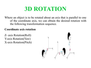 TYPES OF TRANSFORMATIONS IN COMPUTER GRAPHICS.pptx