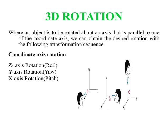 TYPES OF TRANSFORMATIONS IN COMPUTER GRAPHICS.pptx
