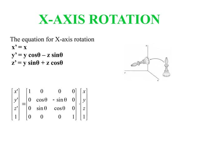 TYPES OF TRANSFORMATIONS IN COMPUTER GRAPHICS.pptx