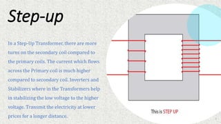 Types of transformers.pdf