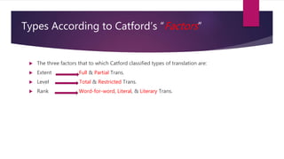 Types of translation | PPT