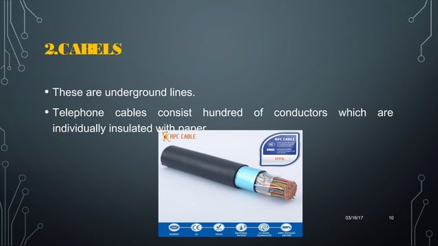 Types of transmission lines | PPT