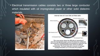 Types of transmission lines | PPT