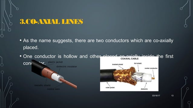Types of transmission lines | PPT