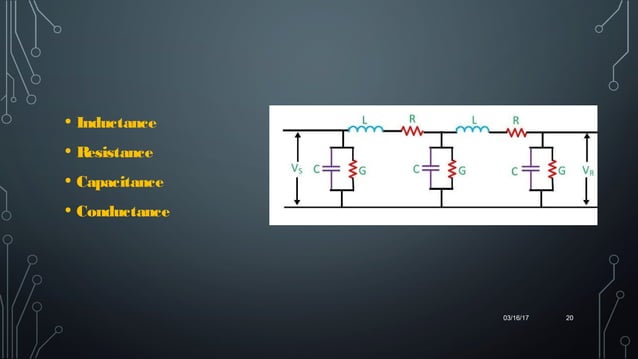 Types of transmission lines | PPT