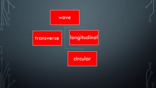 Types of transmission lines | PPT