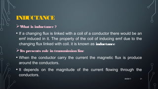 Types of transmission lines | PPT