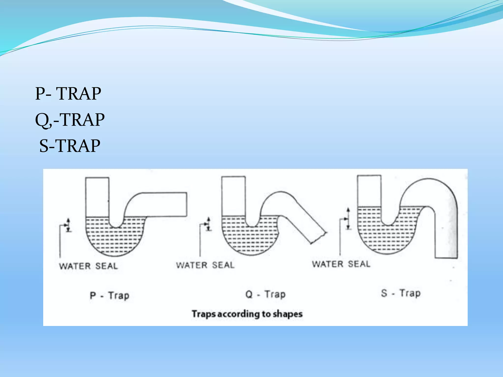 Types of traps | PPTX