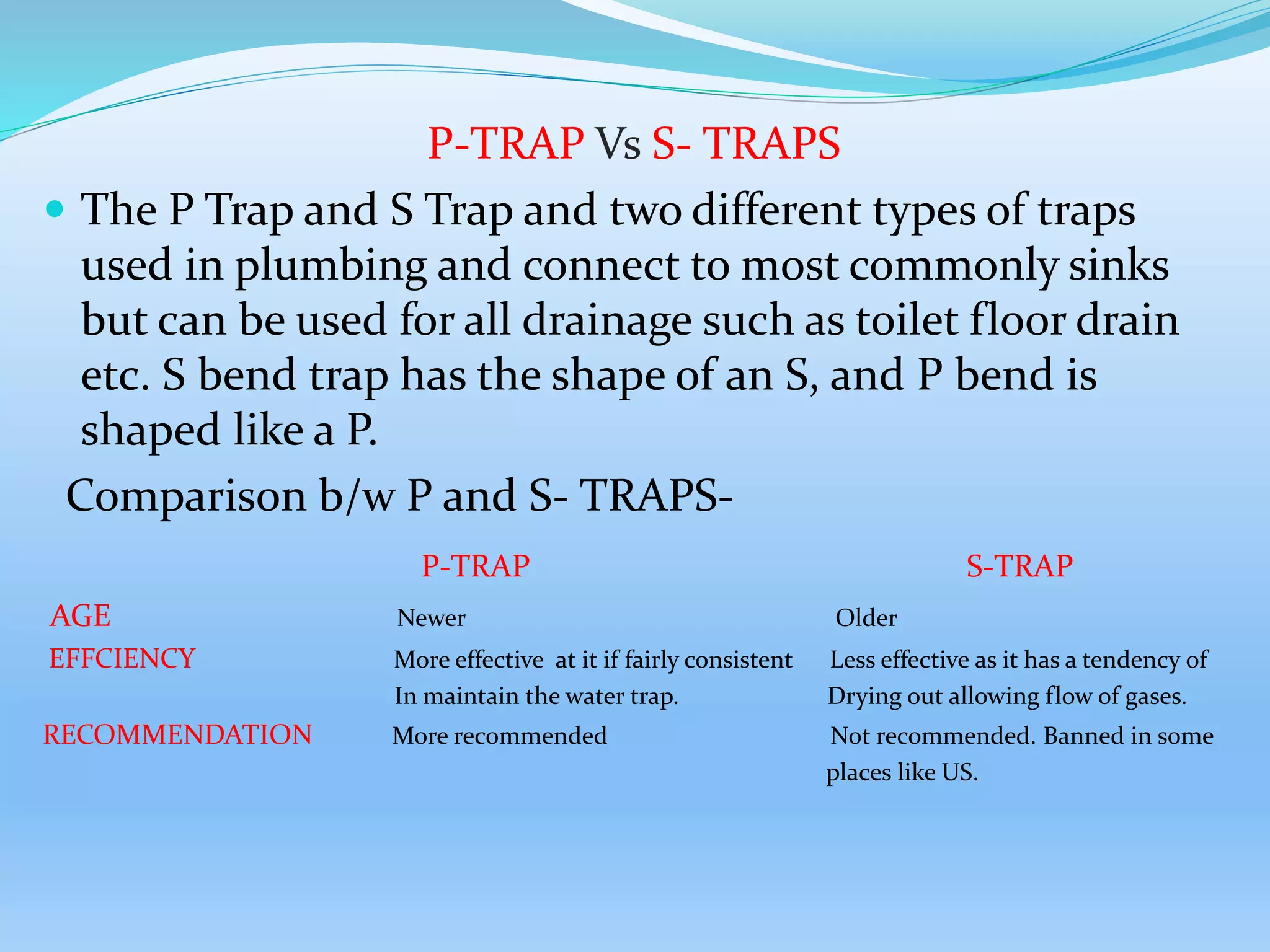 Types of traps | PPTX | Bath and Shower | Personal Care