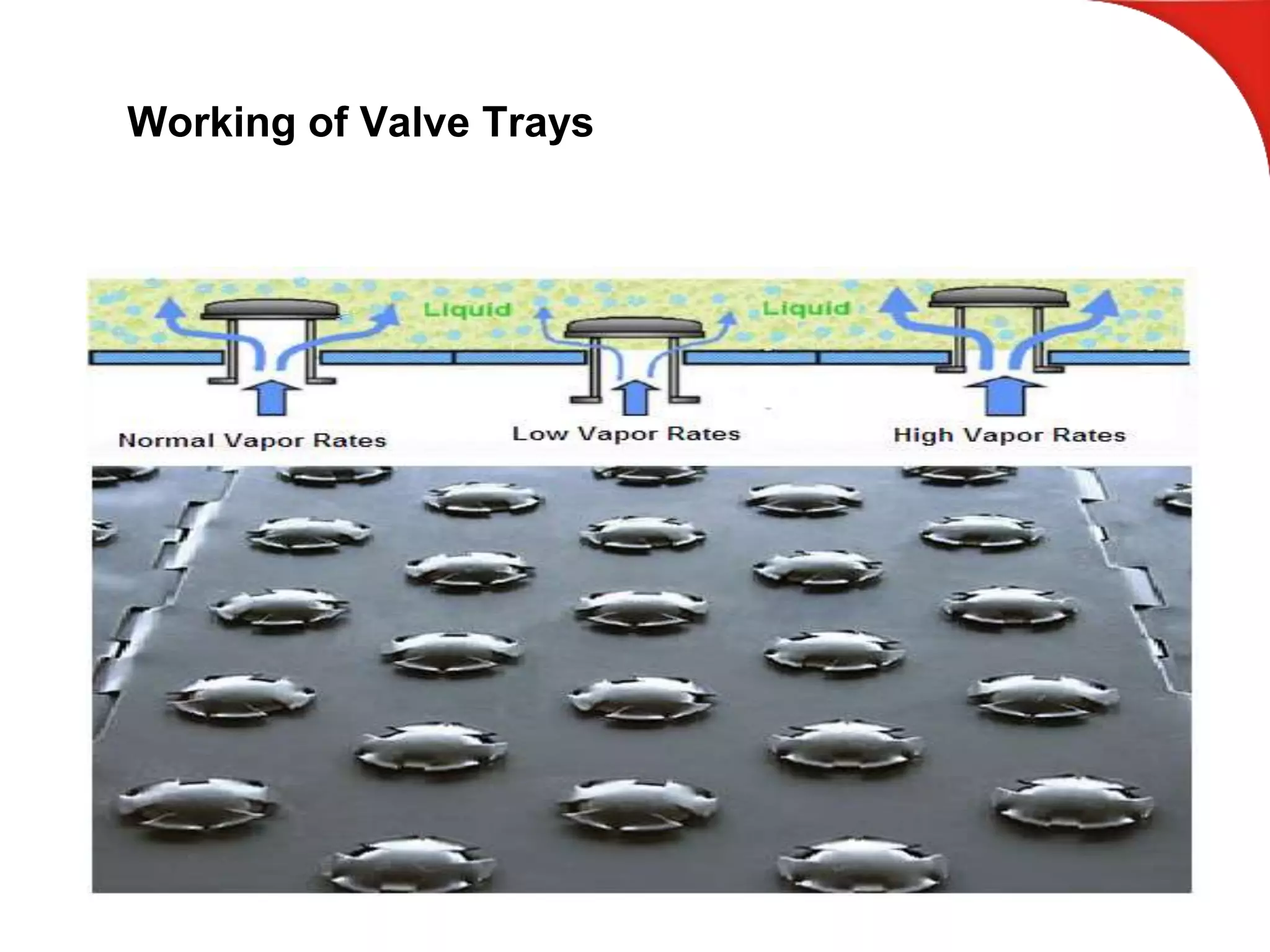 Types of trays in distillation tower | PPTX