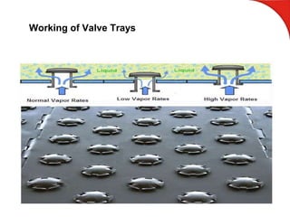 Types of trays in distillation tower | PPTX