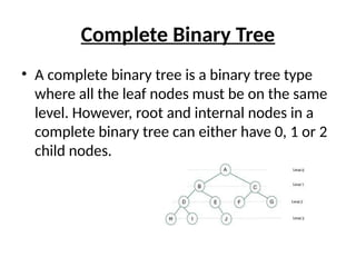 types of trees1234567890qwertyuiopasdfg.pptx