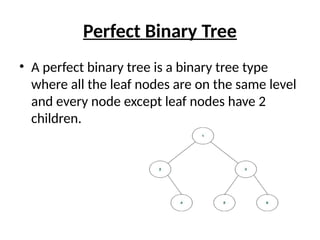 types of trees1234567890qwertyuiopasdfg.pptx