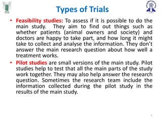 Types of Trials in Medicine, vaccine efficacy or effectiveness trials ...