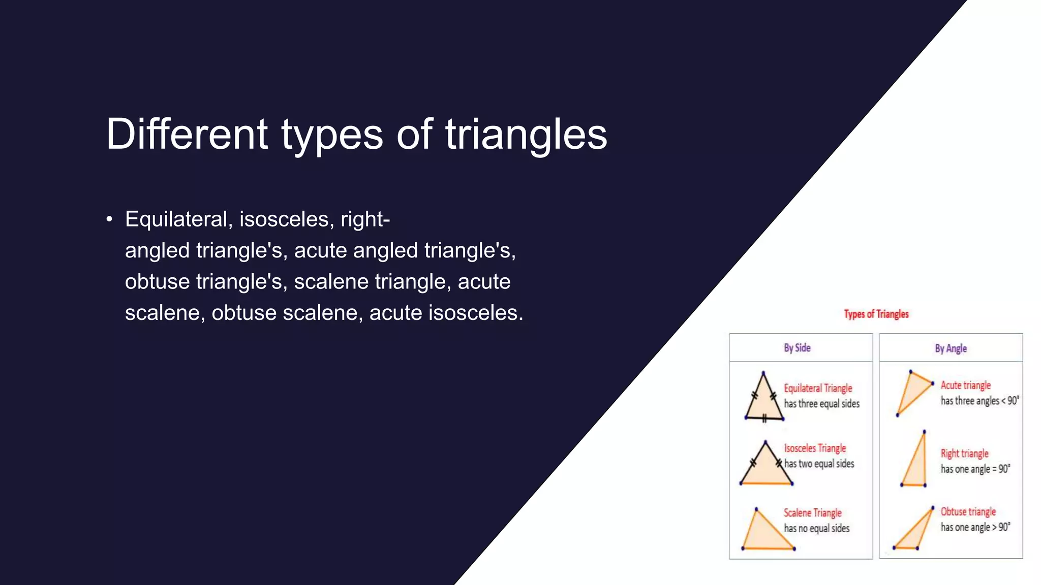 Types of triangles.pptx