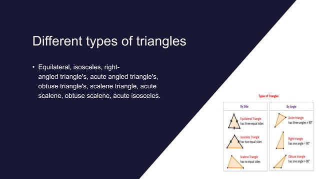 Types of triangles.pptx