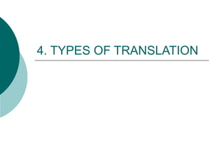 TypesofTR Machine translation material.ppt