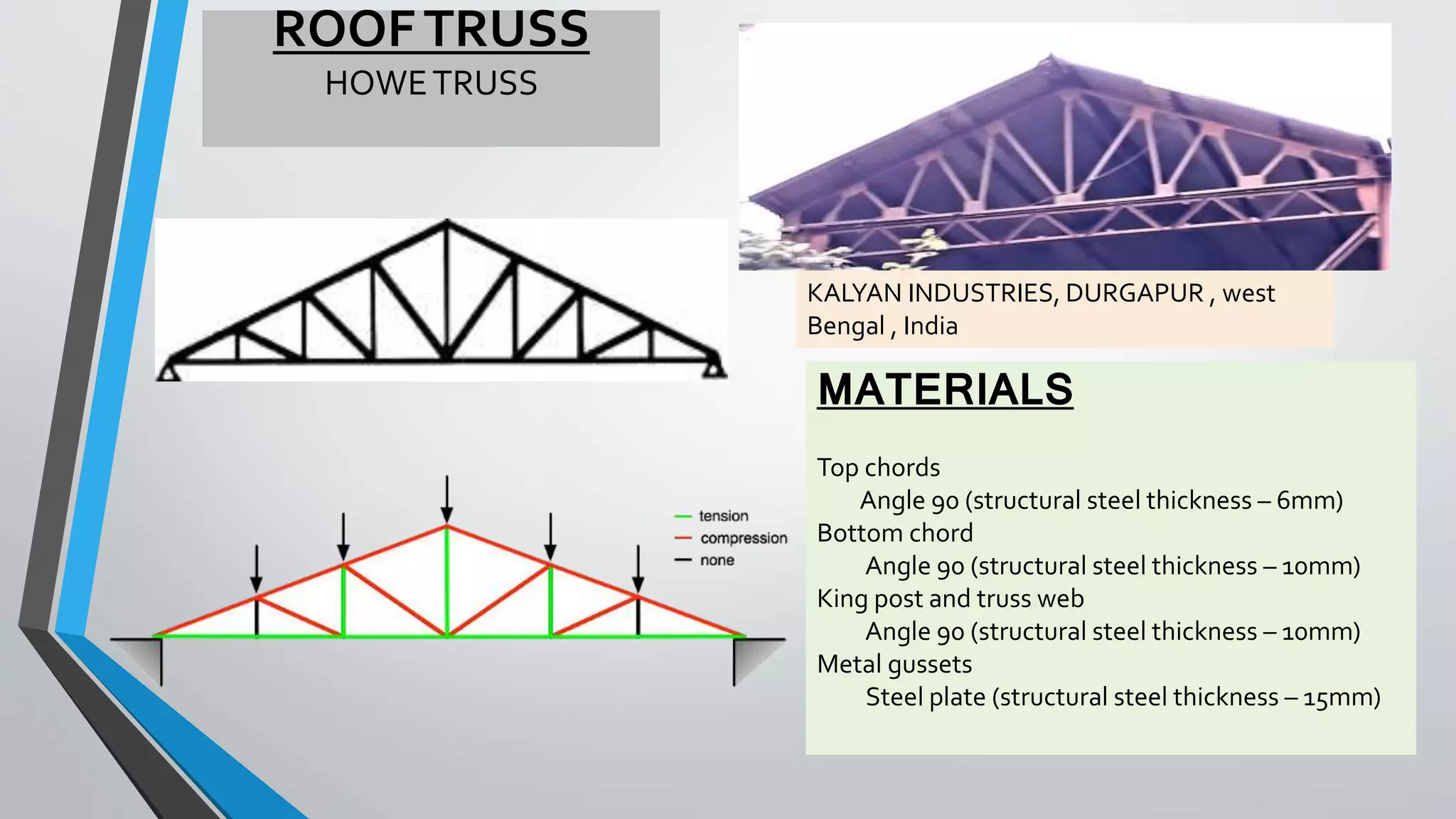 TYPES OF TRUSS | ARCHITECTURAL CONSTRUCTION | PPT