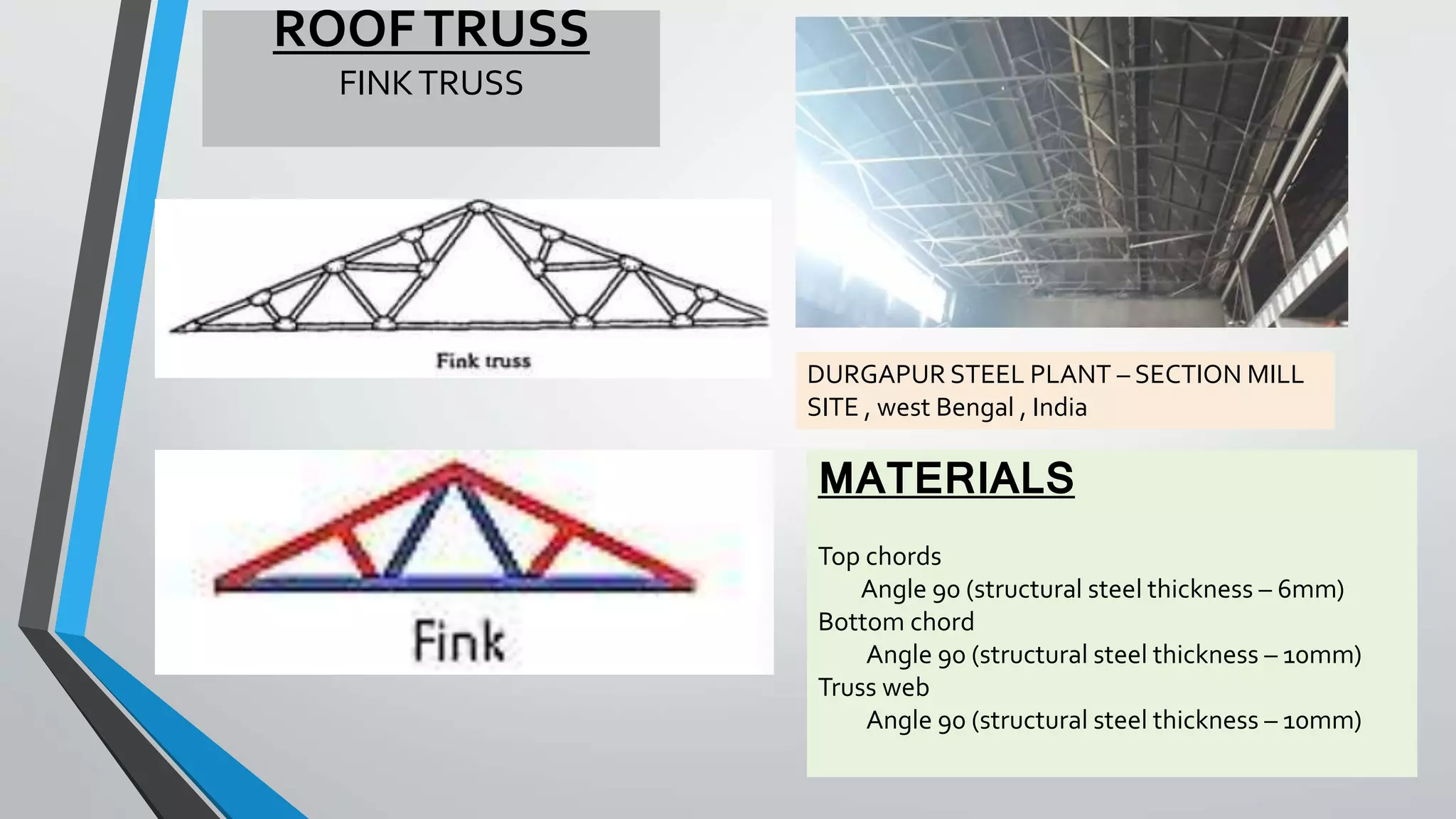 TYPES OF TRUSS | ARCHITECTURAL CONSTRUCTION | PPT