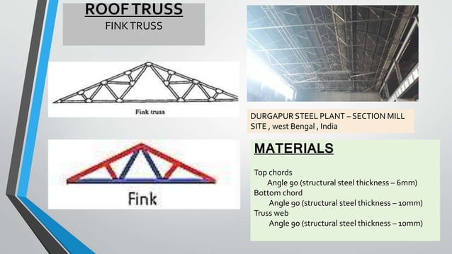 TYPES OF TRUSS | ARCHITECTURAL CONSTRUCTION | PPT