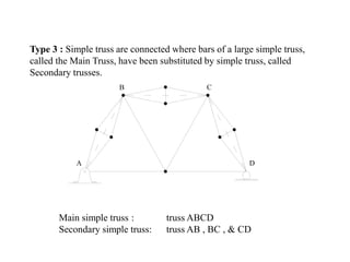 Types of truss, substitute member | PPTX
