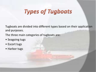 Types of Tugboats and Their Uses | PPTX