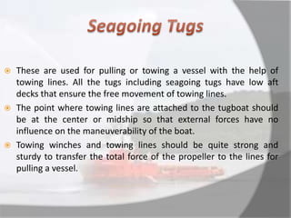 Types of Tugboats and Their Uses | PPTX